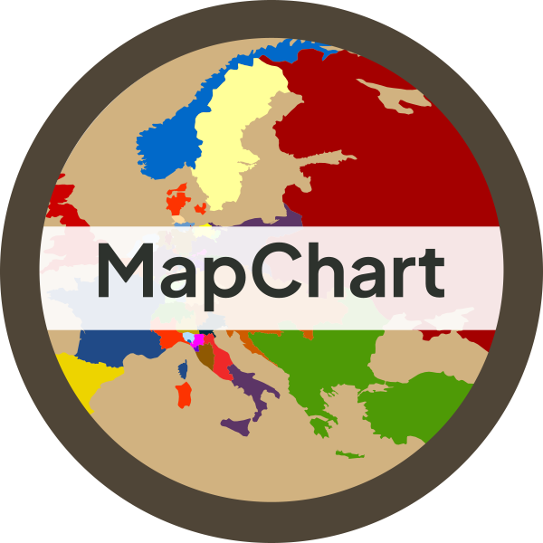 World Map - 1815 | MapChart